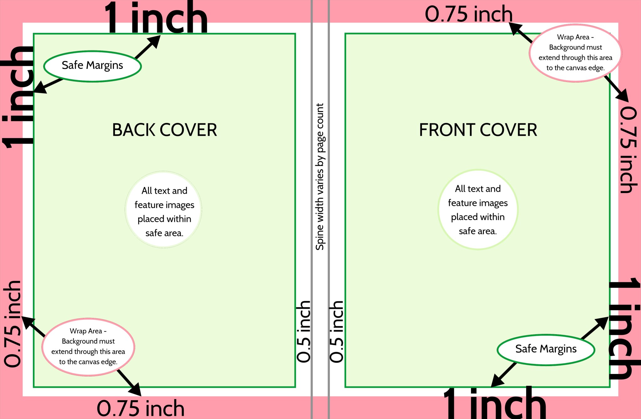 Cover and Page Dimensions – Studio Source Yearbooks Support