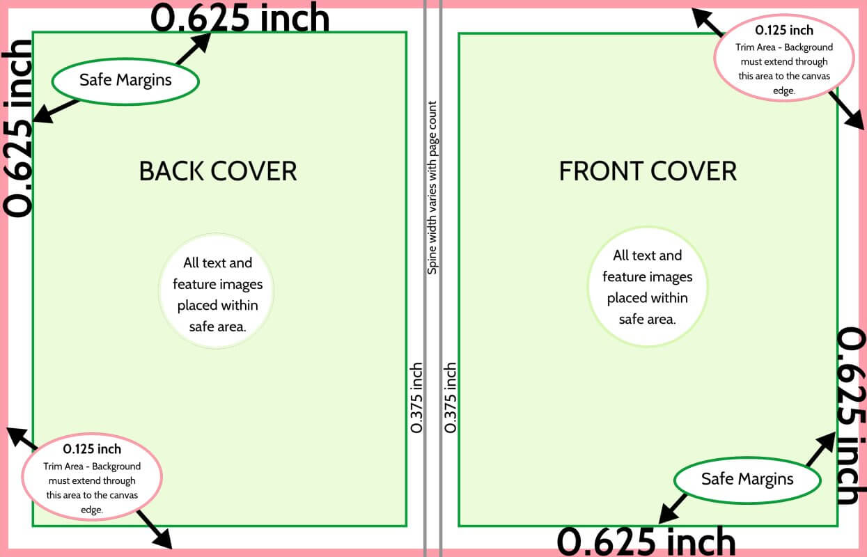 Cover and Page Dimensions – Studio Source Yearbooks Support