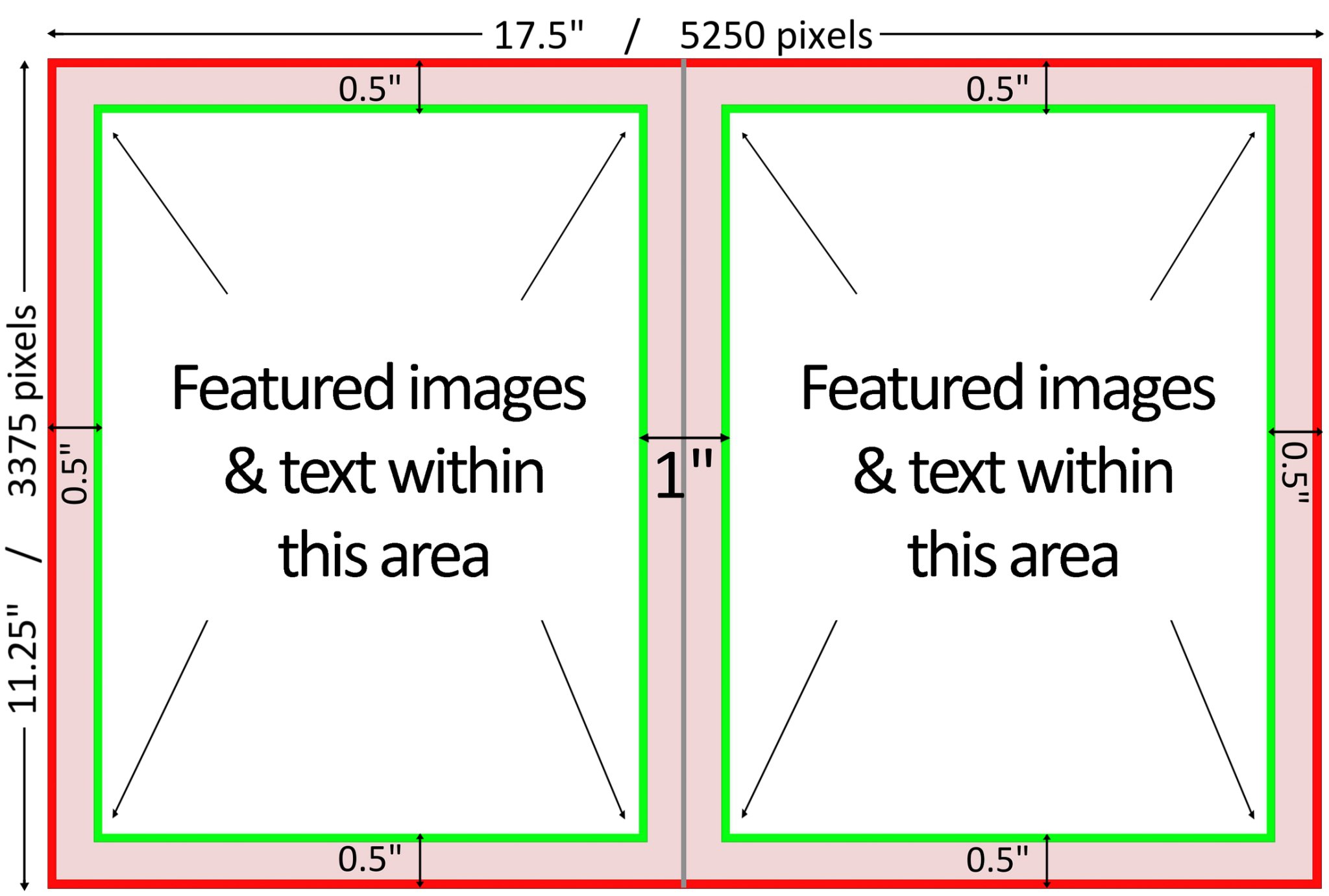 Cover and Page Dimensions – Studio Source Yearbooks Support