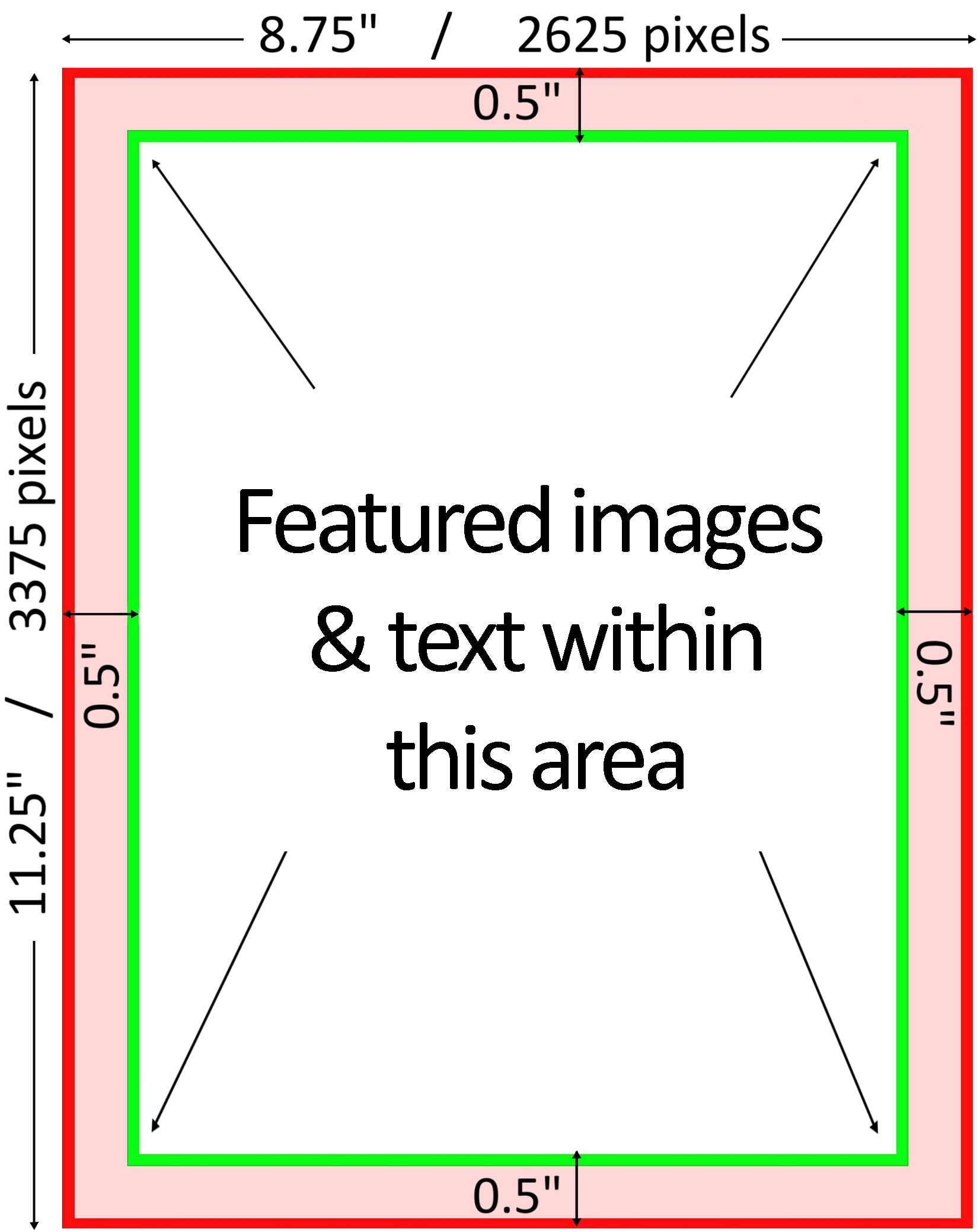 Cover and Page Dimensions – Studio Source Yearbooks Support