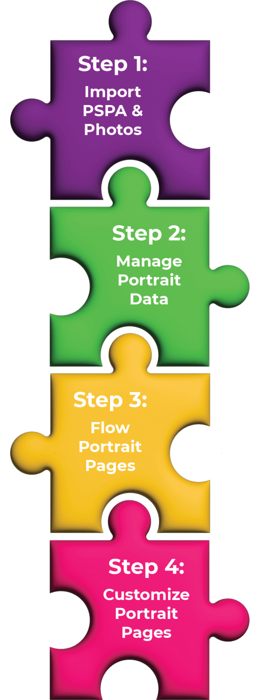 Portrait Page Design – Studio Source Yearbooks Support