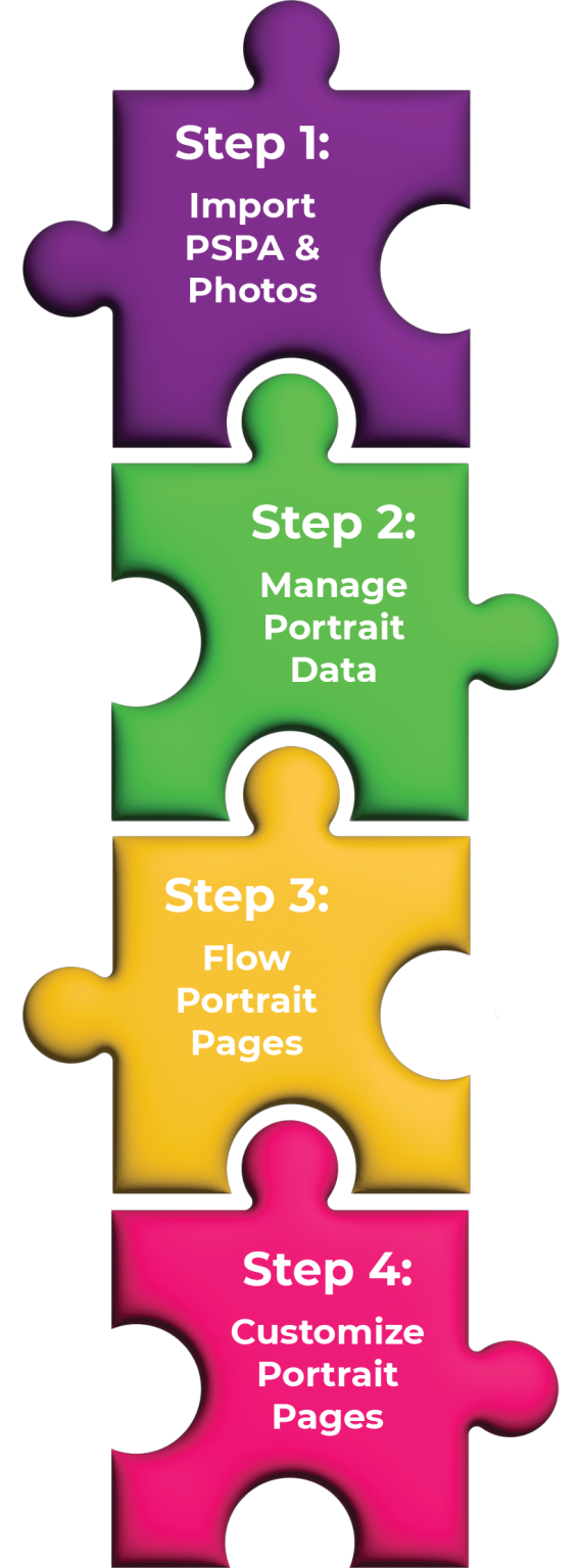 Portrait Page Design – Studio Source Yearbooks Support