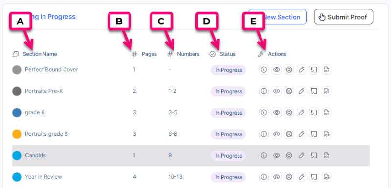 Book Ladder Management – Studio Source Yearbooks Support